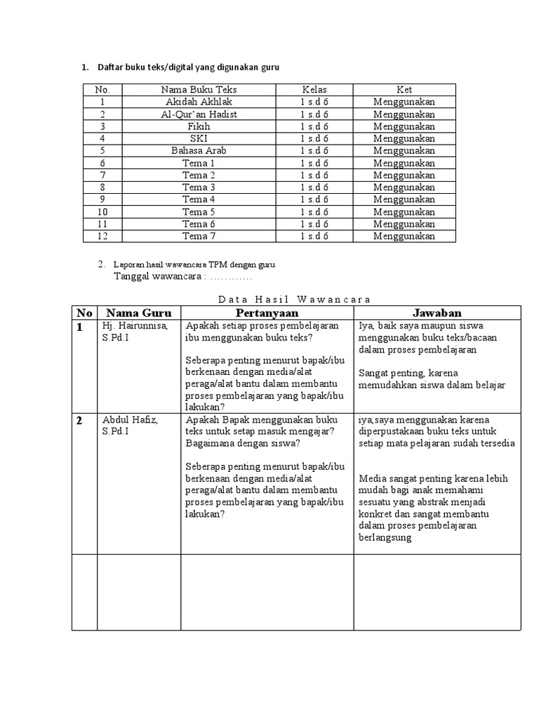 D.4 Guru Menggunakan Buku Teks Dalam Bentuk Cetakan Dan-Atau Digital Dalam Proses Pembelajaran | PDF