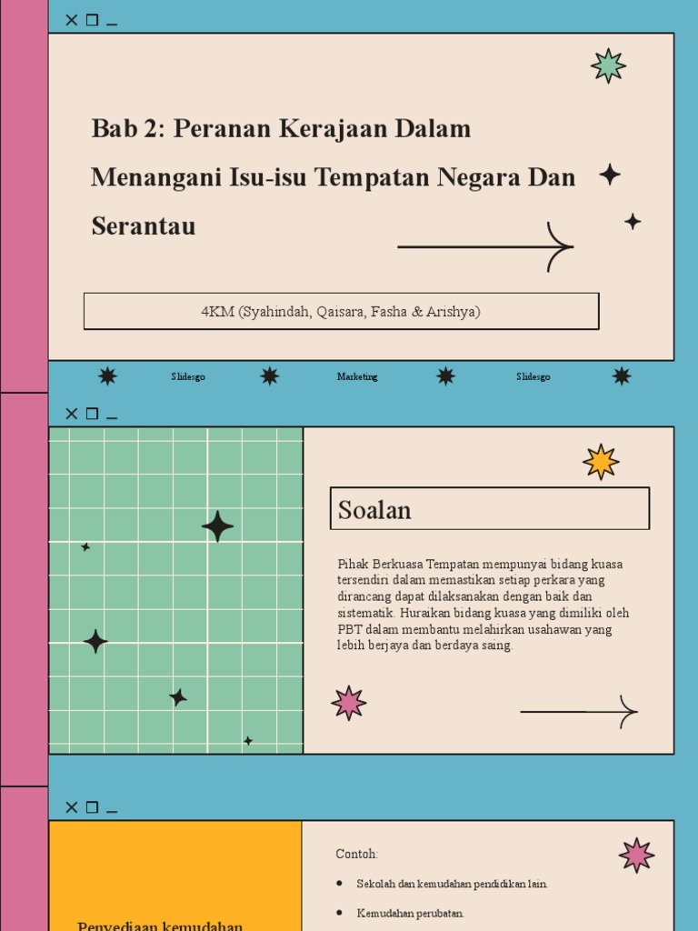 Perniagaan Bab 2 (PBT) | PDF
