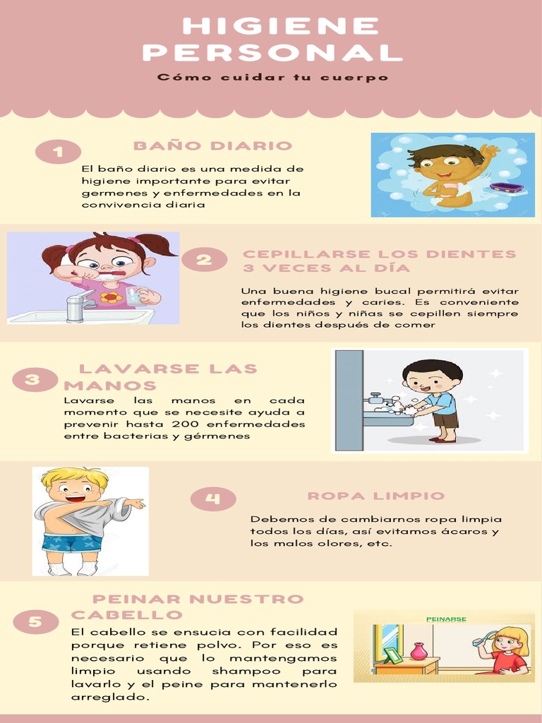 Higiene Personal | PDF | Higiene | Lavado de manos