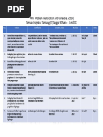 FORM - PICA - Problem Identification Corrective Action | PDF