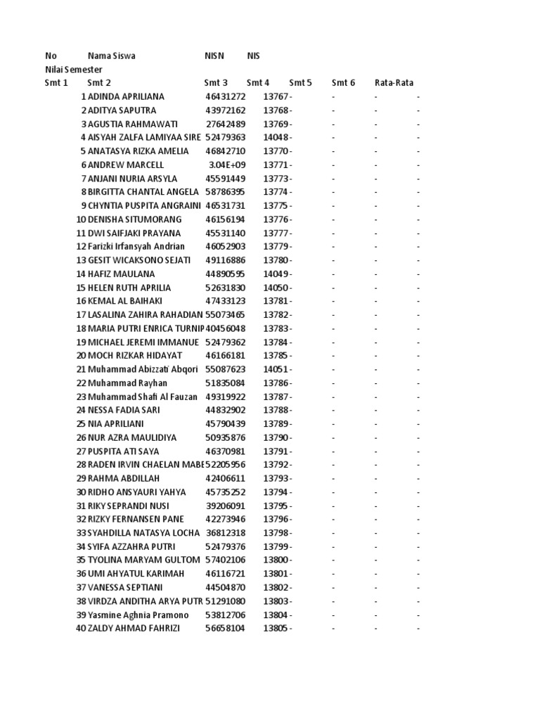 Nilai e Rapor SMT Ganjil TP 2022-2023 Final | PDF