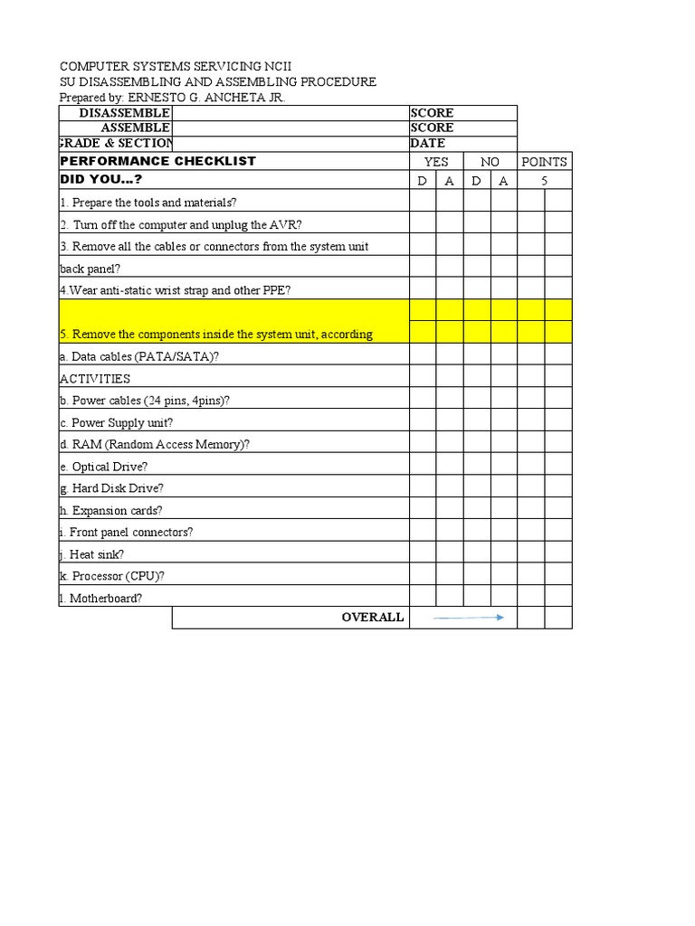 Checklist Disassembling Assembling Procedure | PDF