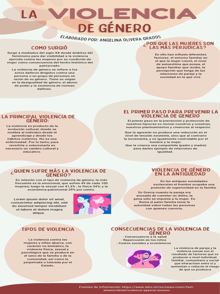 Causas y consecuencias de la violencia de género | PDF | Violencia | La ...