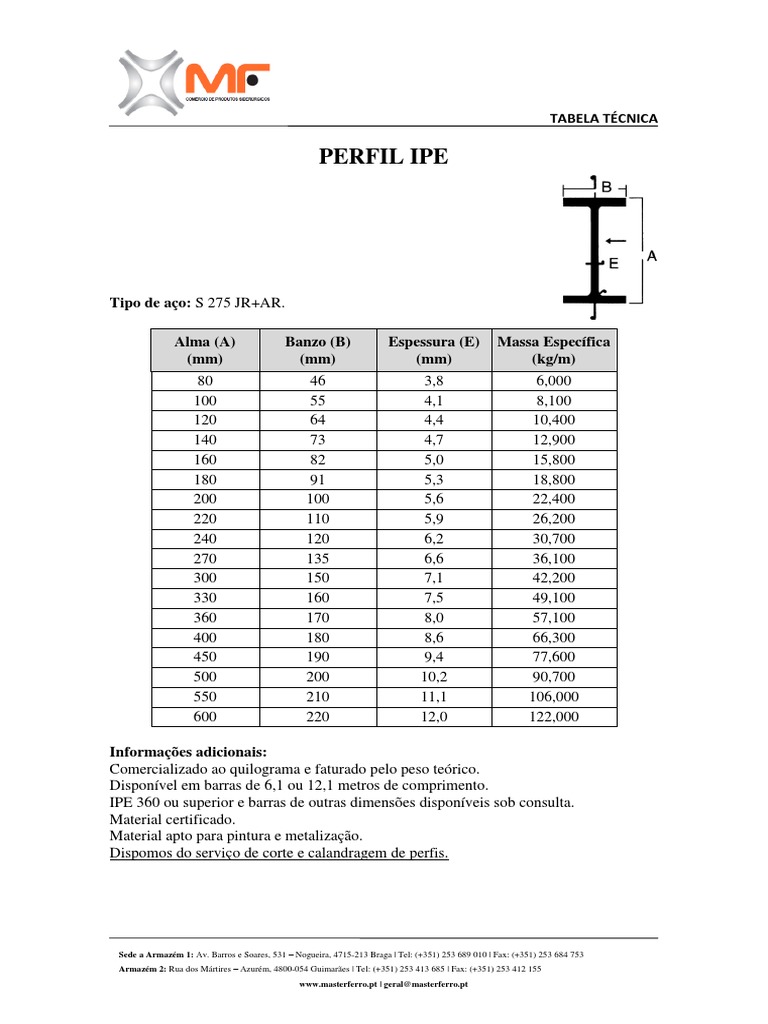 IPE Perfis Aço Especificações Tabela Técnica | PDF