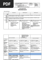 AP Melcs Grade 10 | PDF