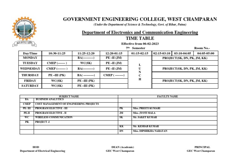 7th Semester Timetable for Electronics and Communication Engineering Department at Government ...