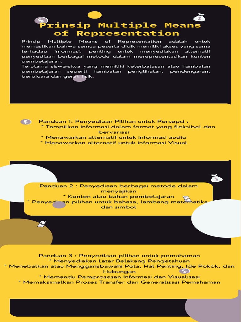 Prinsip Multiple Means of Representation | PDF