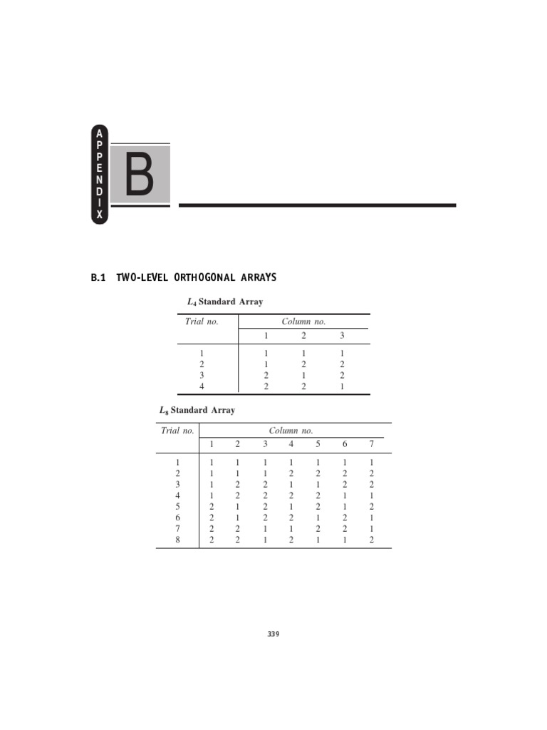 Tables Taguchi | PDF | Design Of Experiments | Discrete Mathematics