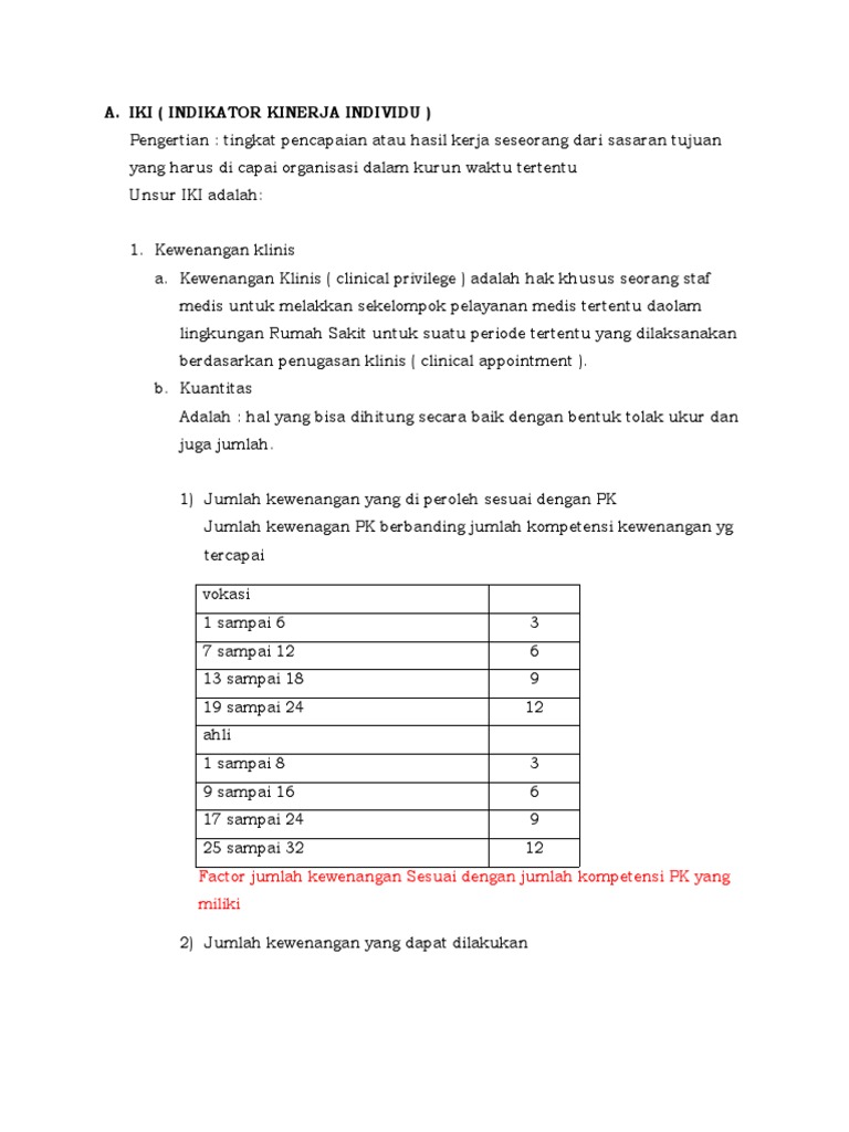 Indikator Kinerja Di Rumah Sakit Pdf Karier Perkembangan Bisnis