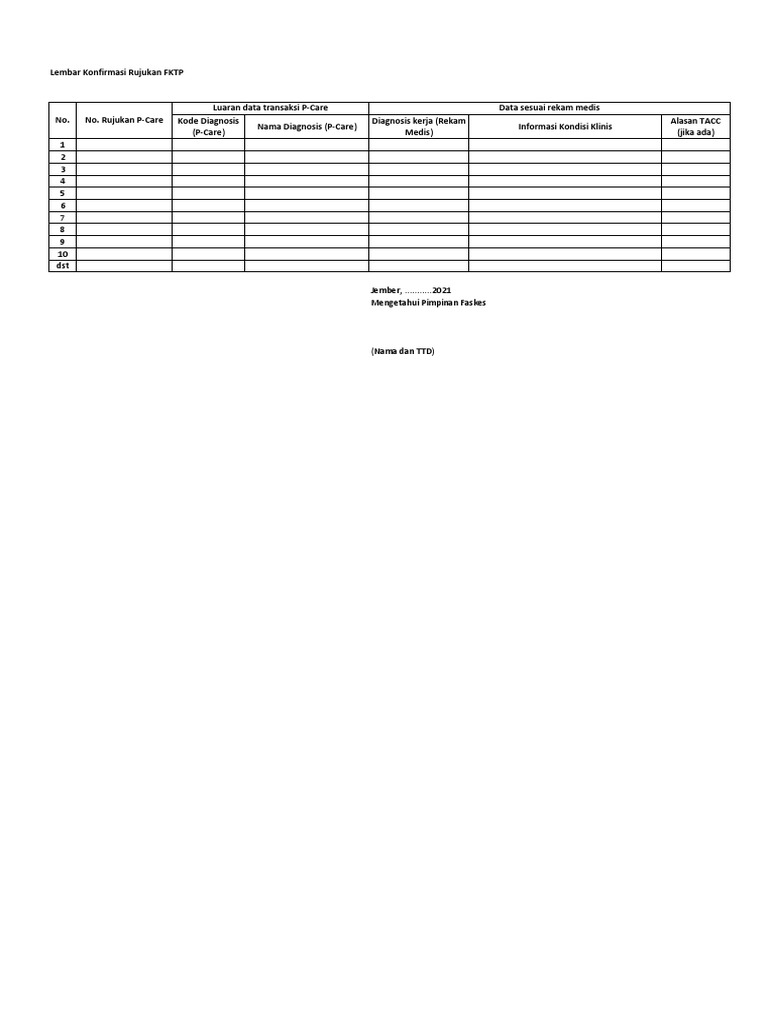 Lampiran Konfirmasi Review Ruj | PDF