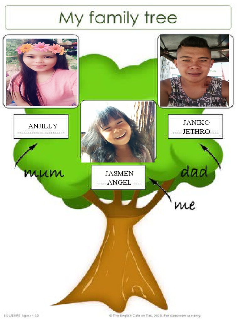 Fam Tree | PDF