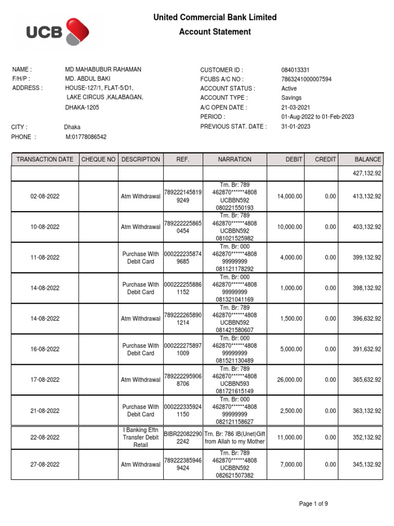 Account Statement | PDF | Debit Card | Credit Card