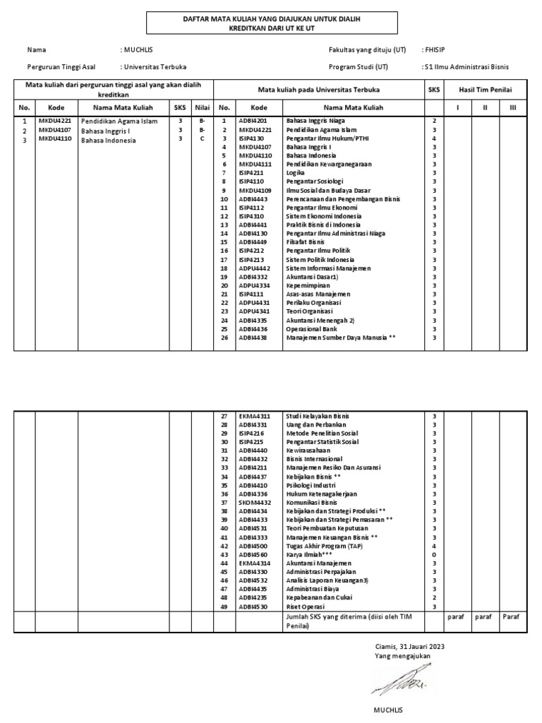 Format RPL Mata Kuliah Ok-1 | PDF | Bisnis