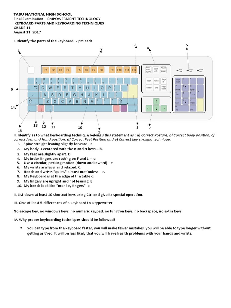Exam Keyboard | PDF | Computer Keyboard | Computing