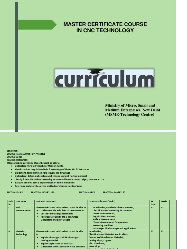11.igtr Aurangabad MCCCT Curriculam | PDF | Numerical Control | Machining