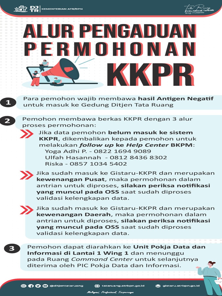 Alur Pengaduan Permohonan KKPR | PDF | Pengelolaan Keuangan & Uang