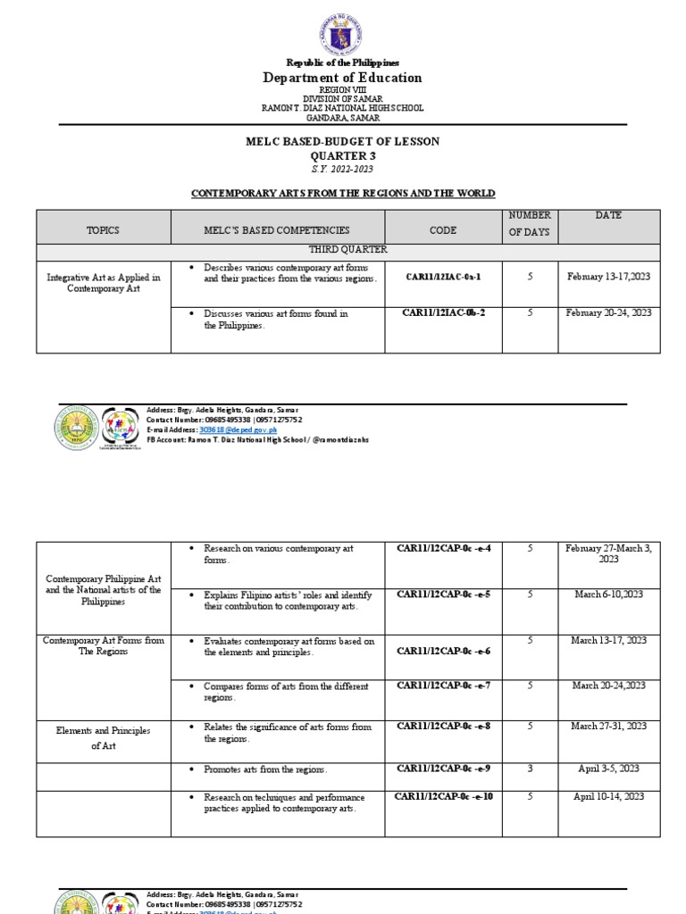 Contemporary Arts Curriculum for Q3-Q4 | PDF | Cognition