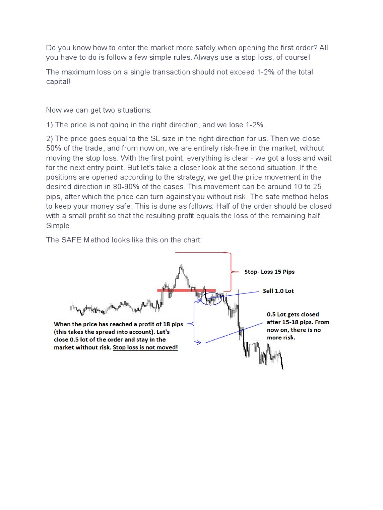 Safe Method | PDF