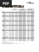GWR Train Seating Plan Overview | PDF | Land Transport | Sustainable ...