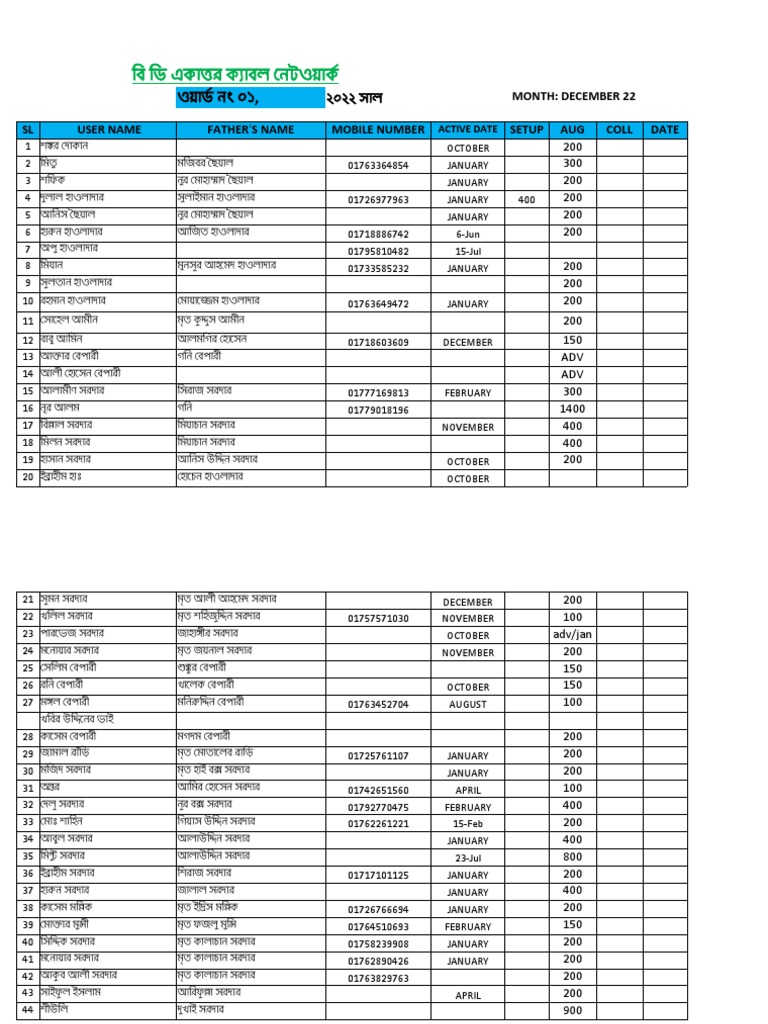 Dish Bill August 21 | PDF