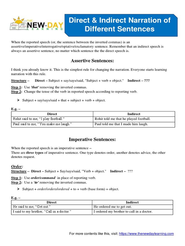 Direct & Indirect Narration of Different Sentence | PDF | Verb ...