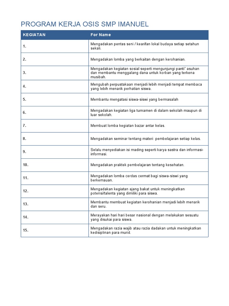 Program Kerja Osis | PDF