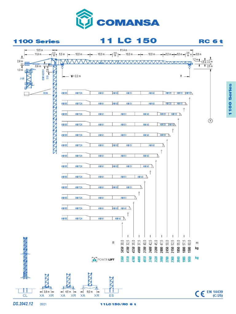 Diagramme de charges 11LC160 Powerlift | PDF | Quantité | Grandeur physique