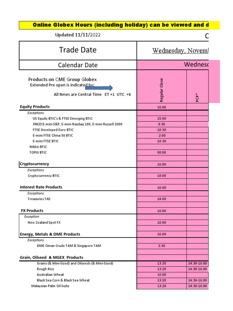 2022 Thanksgiving Holiday Schedule | PDF | Chicago Mercantile Exchange ...