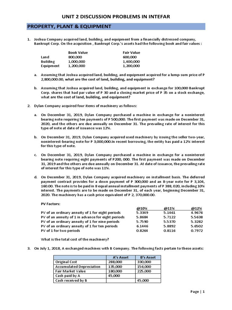 UNIT 2 Discussion Problems | PDF | Depreciation | Goodwill (Accounting)