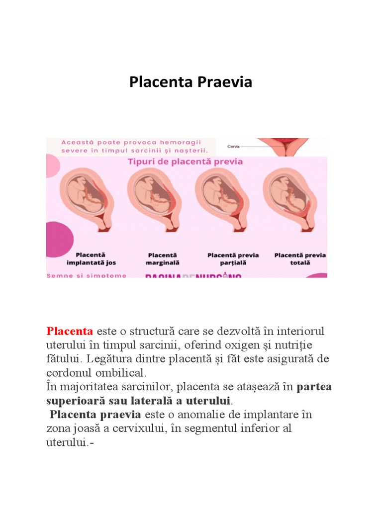 Placenta Praevia | PDF