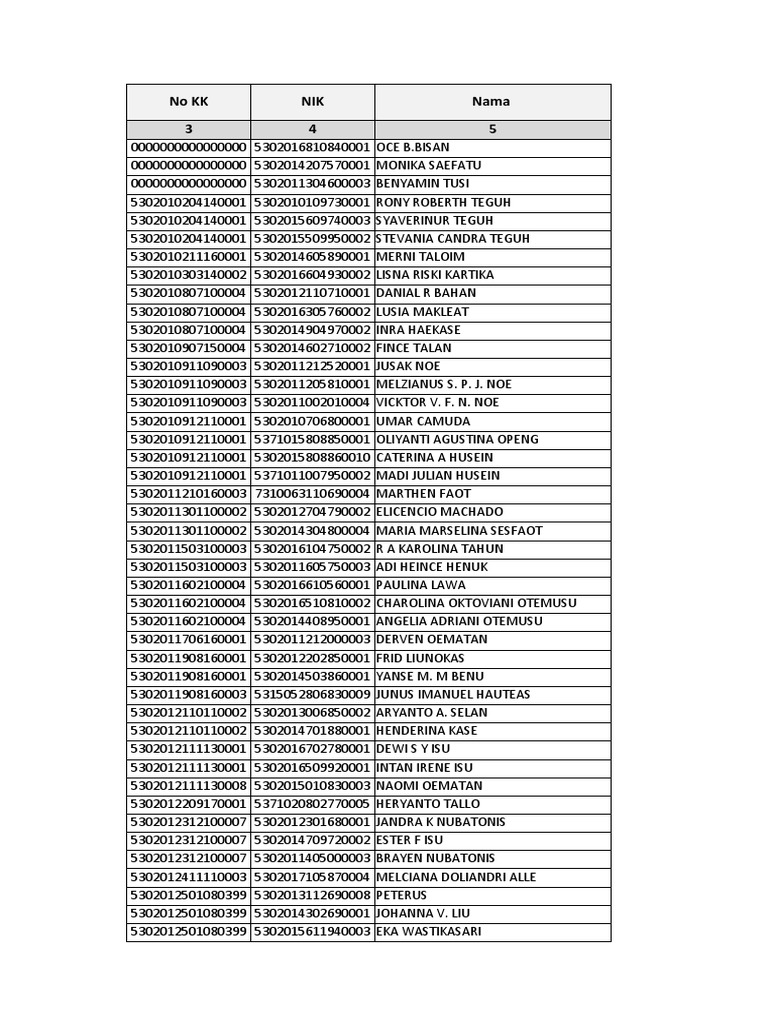 Book 10 PDF List of Names | PDF
