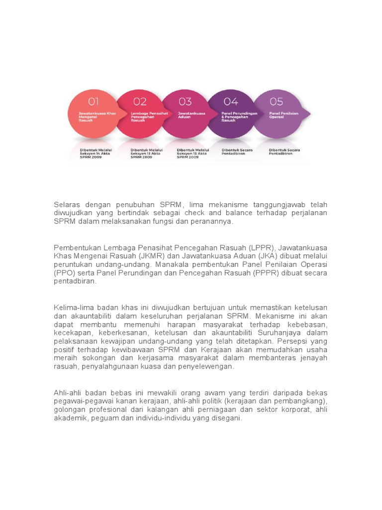 Check and Balance | PDF