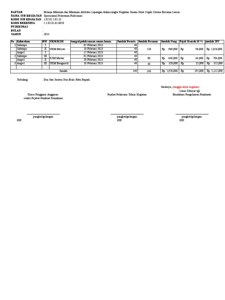 Format SPJ Snack Senam Sehat Cegah Corona Bersama Lansia | PDF