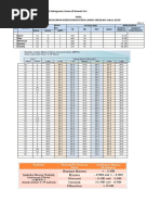 Tabel Antropometri 2020 | PDF
