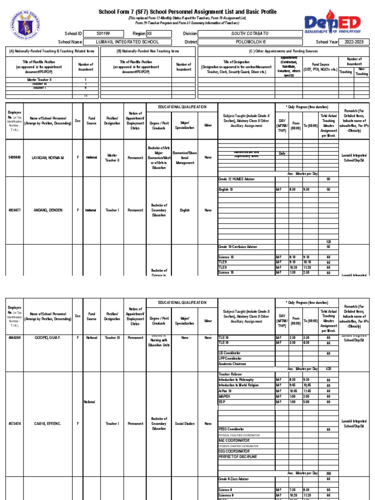 School Form 7 (SF7) Summary | PDF | Teachers | Schools