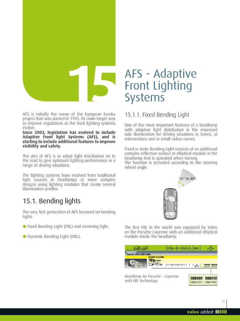 Dao Tao AFS | PDF | Headlamp | Lighting