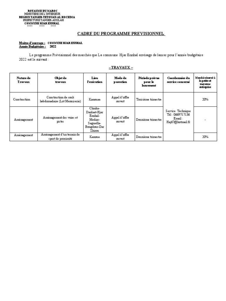 Programme Previsionnel 2022 | PDF