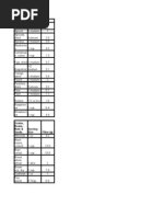 Fiber in Foods Chart: Fruits Serving Size Fiber (Grams Per Serving ...