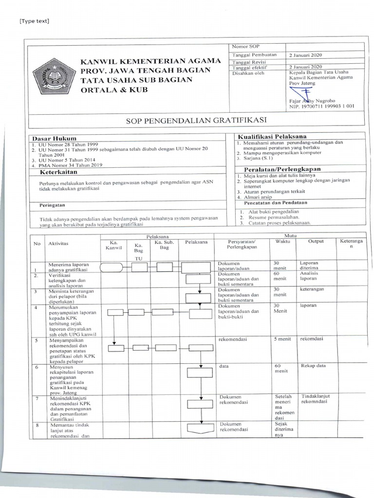 V.1.b. SOP Pengendalian Gratifikasi 2 | PDF