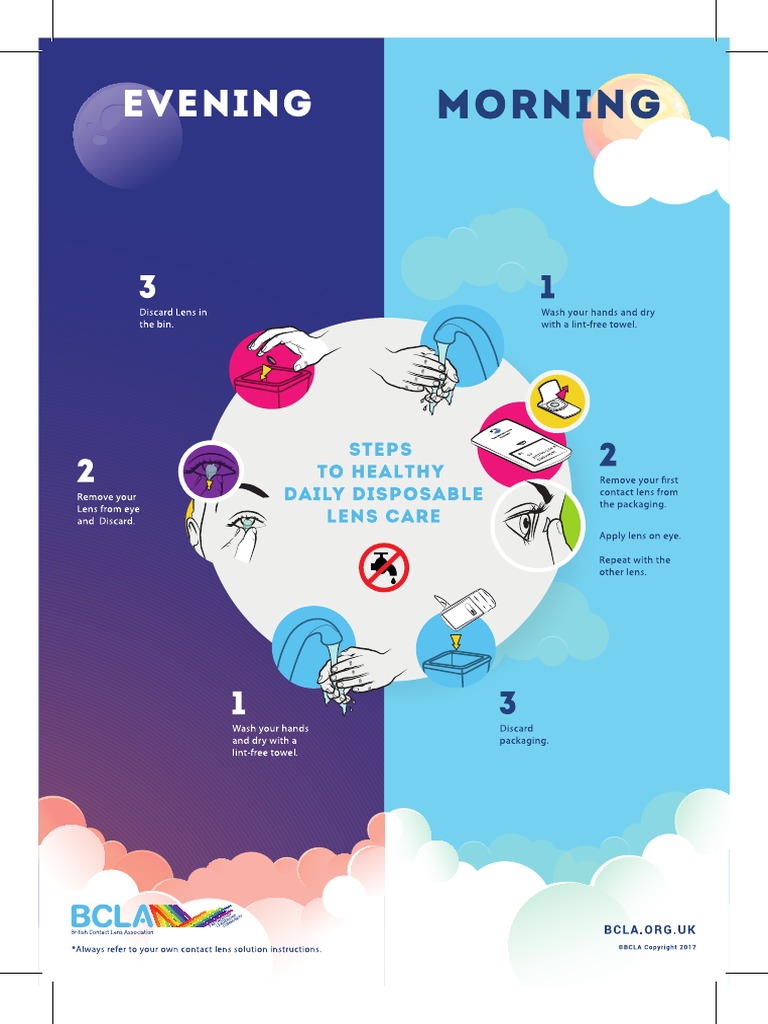 BCLA Contact Lens Dos Donts Disposable Final | PDF