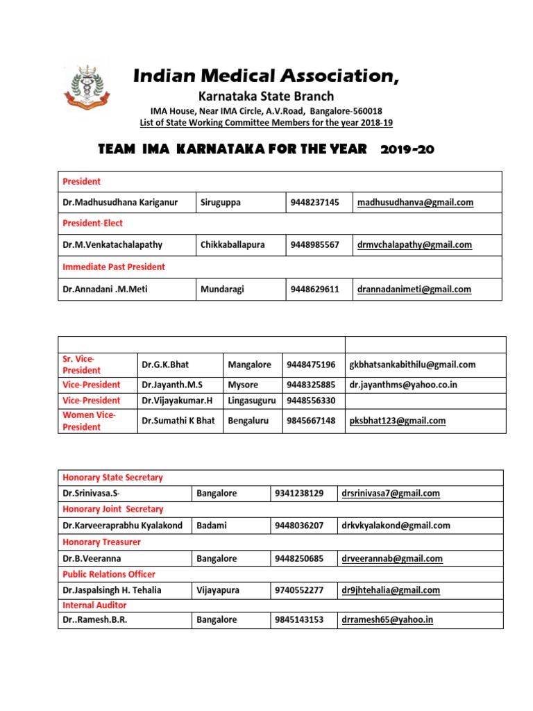 Team IMA KARNATAKA | PDF