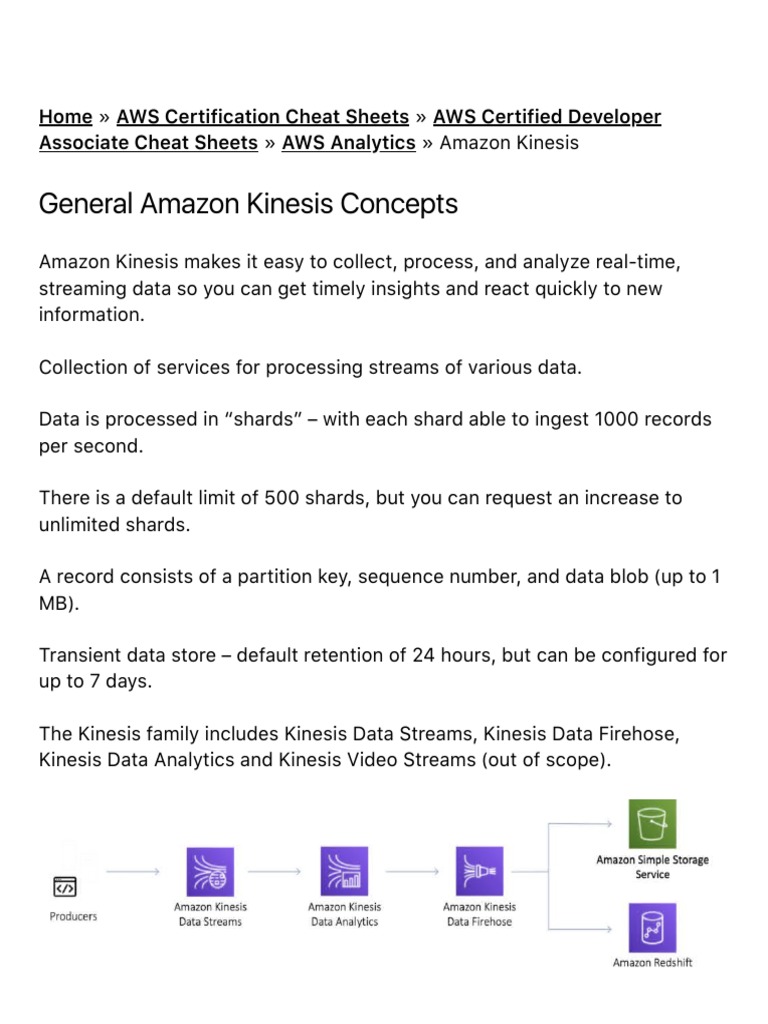 7.1-Amazon Kinesis - Digital Cloud Training | PDF | Amazon Web Services | Software