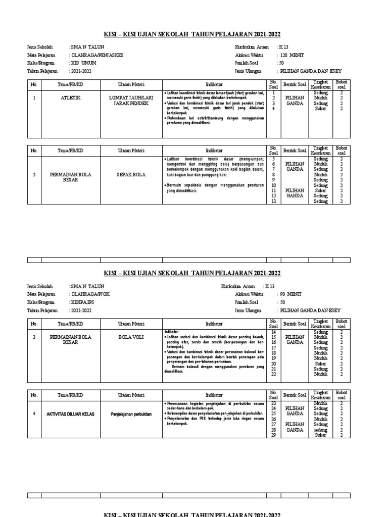 4 Kisi-Kisi Ehb-Bks | PDF
