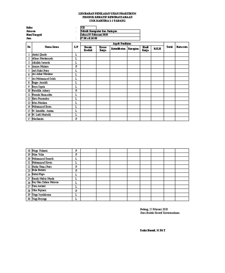 Format Penilaian Ujian Praktek PKK | PDF