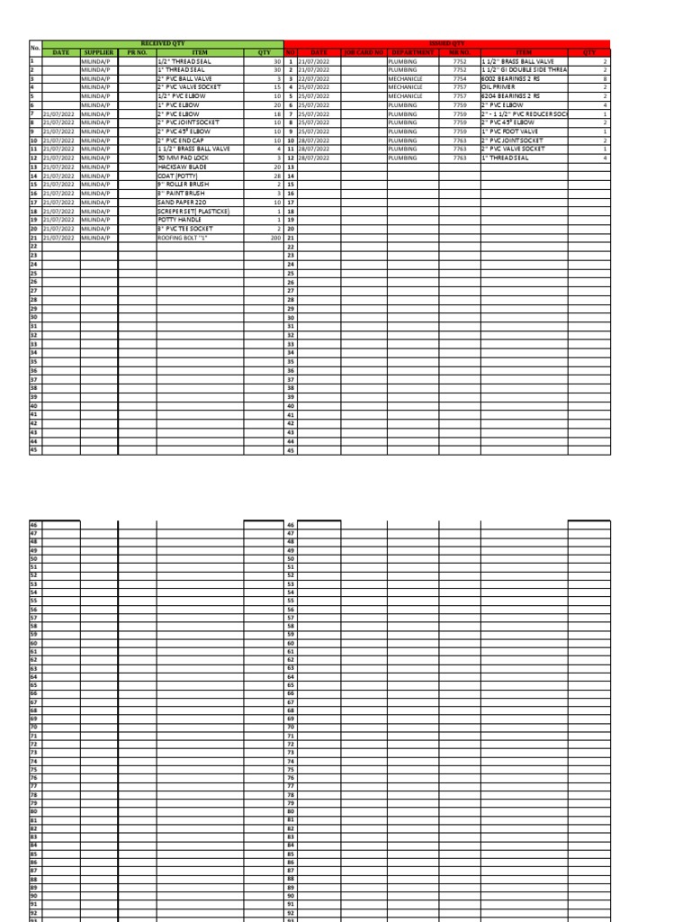 Engineering Item List A3 | PDF | Tap (Valve) | Switch