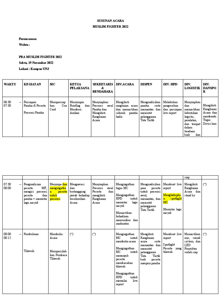 Juklak MF 2022 | PDF