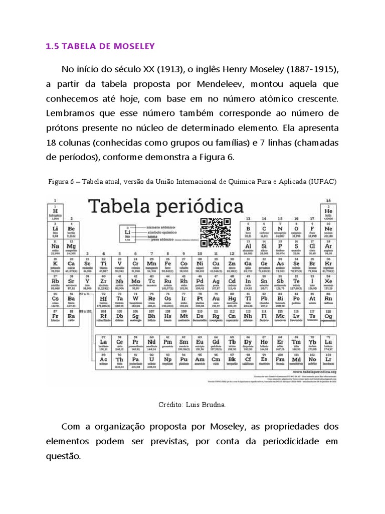 A Organização da Tabela Periódica de Moseley e suas Principais ...