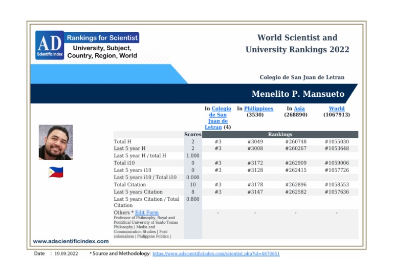 AD Scientific Index Certificate 2022 | PDF