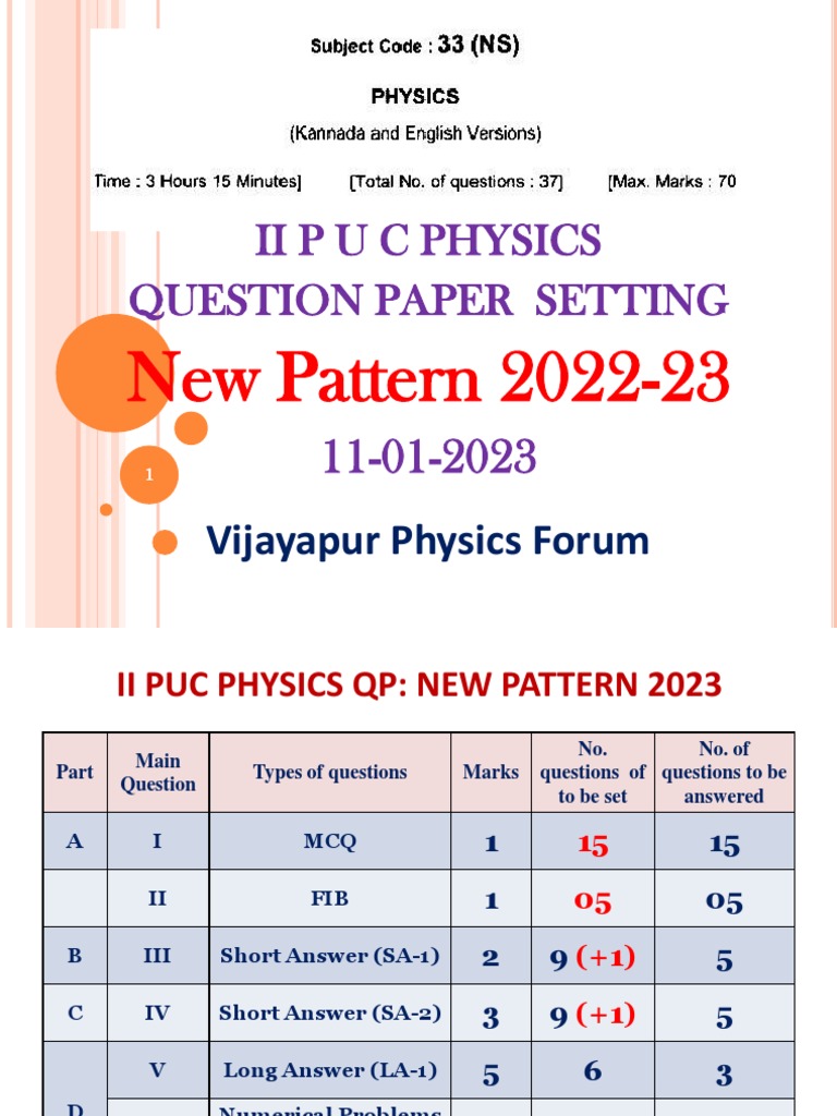 QP Setting PPT Vijaypura | PDF | Capacitor | Diode