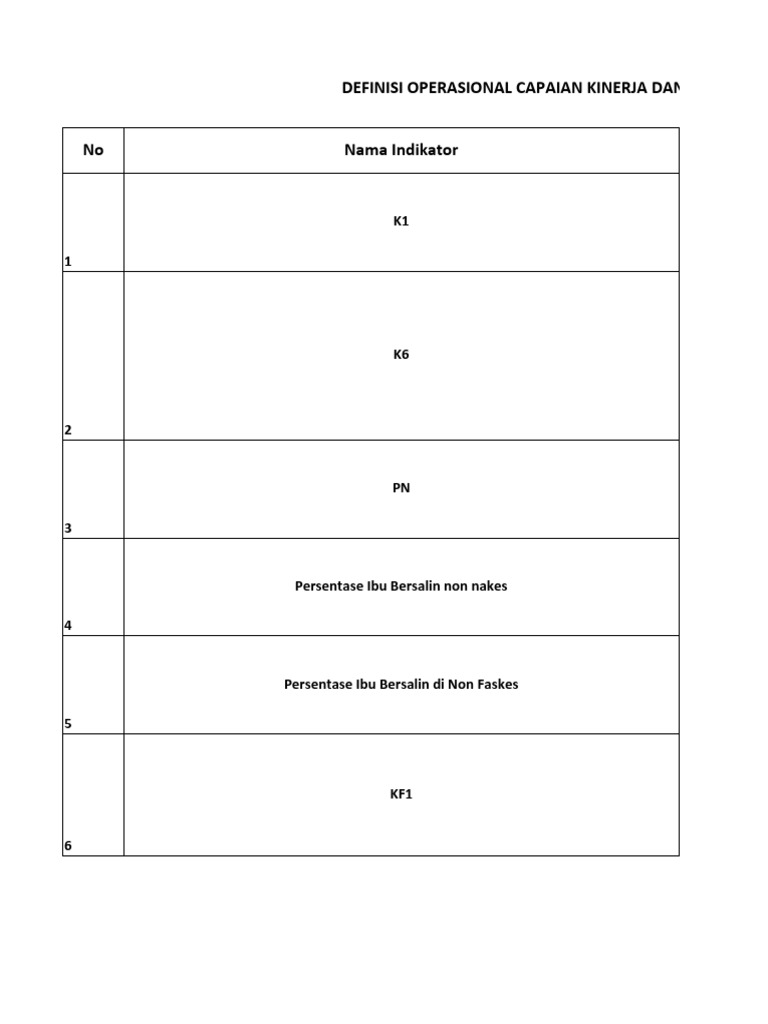 Capaian Kinerja Program KIA dan KB | PDF